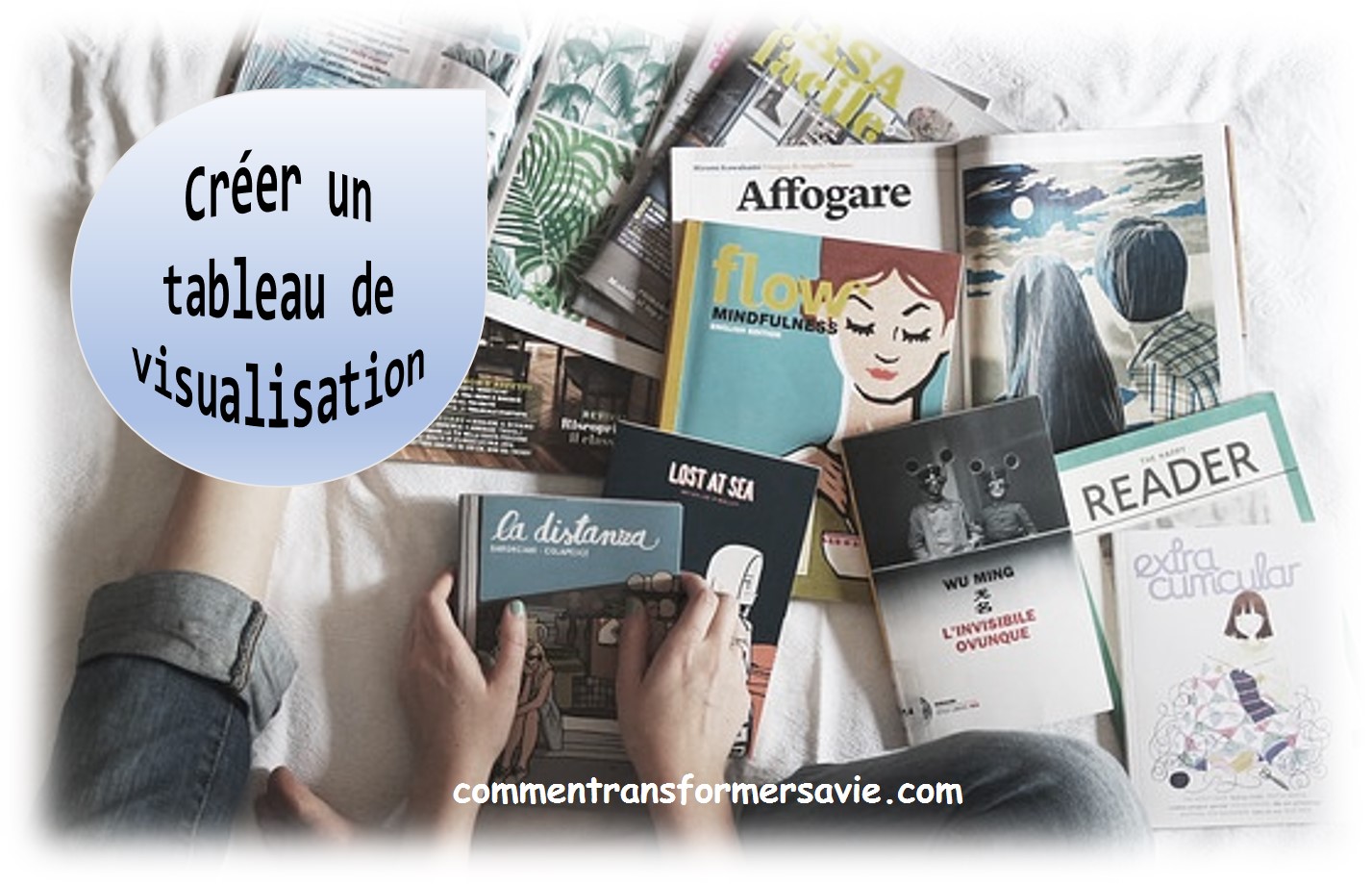 Tableau de visualisation : un outil visuel d’aide à la réussite de ses objectifs – Comment ...